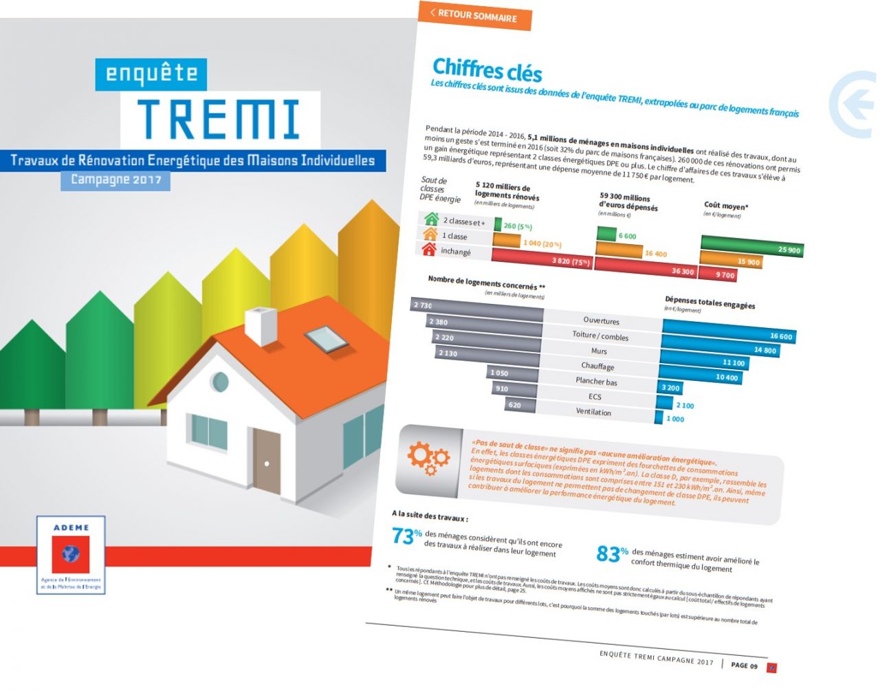 Enquête TREMI : réalisation et coordination de la campagne 2017 ...